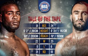 The Cruiserweights situation – World Boxing Association